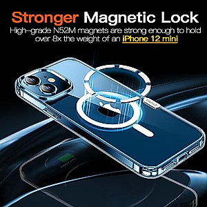 Redpepper for iPhone 12 Mini Case,[Compatible with Magsafe][Anti-Yellowing] with Screen Protector,Slim Thin 10 FT Shockproof Phone Case 6.1 inch