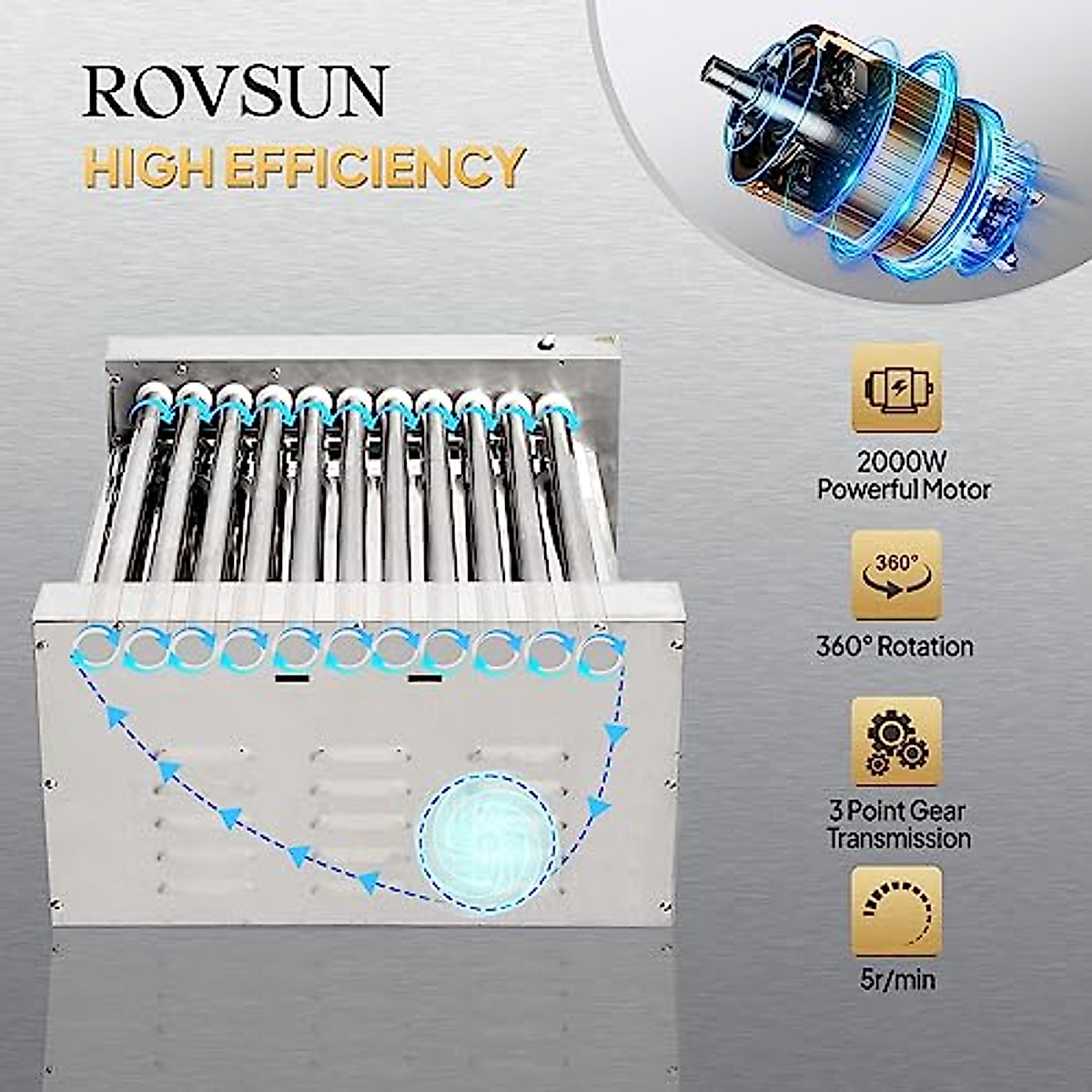 ROVSUN Hot Dog Roller Warmer 2000W, 11 Rollers 30 Hot Dog Roller Grill Cooker Machine w/Bun Warmer, Cover, Dual Temp Control, LED Light, Removable Shelf & Drip Tray for Party Home Commercial