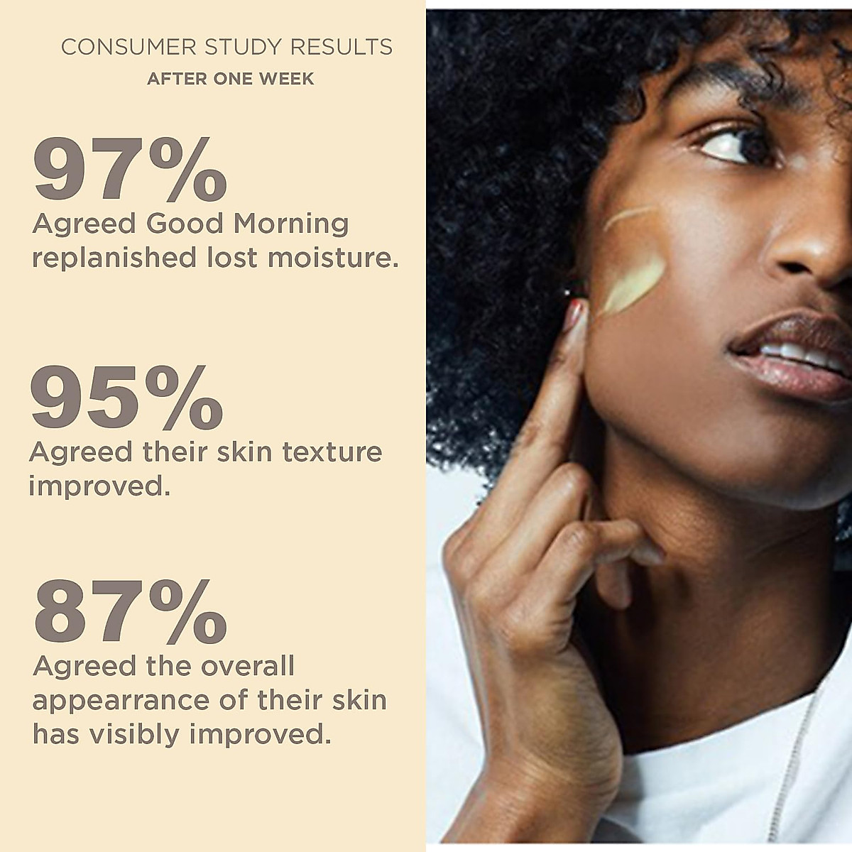 Hey Honey Skincare Good Morning Honey Silk Facial Serum for True Glow | Vitamin C Fast Acting Skin Hydrator and Skin Barrier Protector | with Hyaluronic Acid Serum | 1 oz