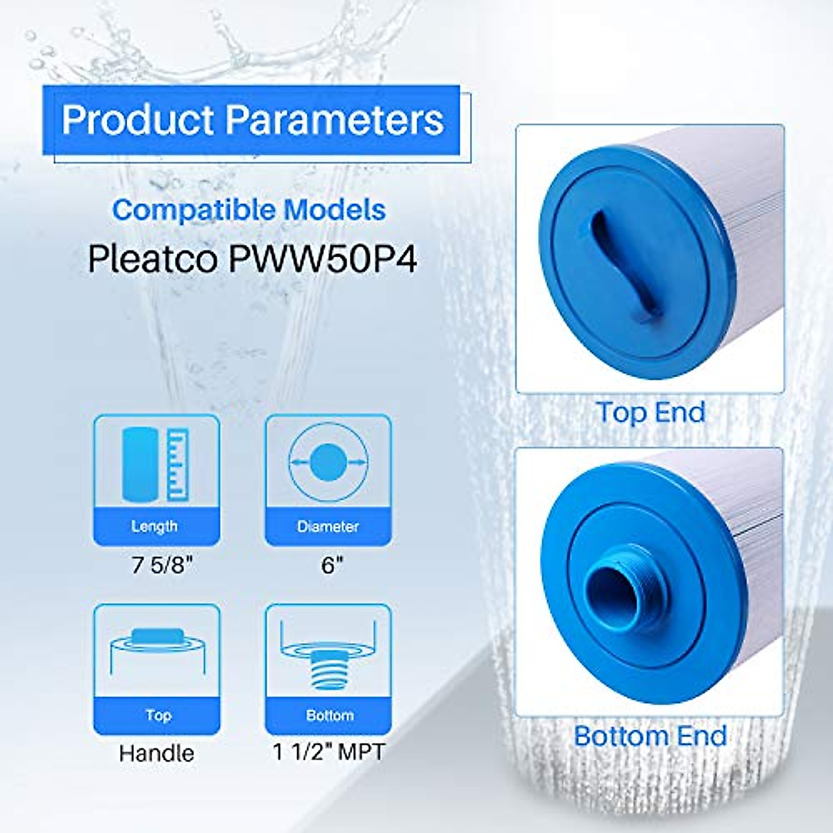 POOLPURE Replacement Filter for PWW50P4, 1 1/2" MPT Thread Screw in Filter, 2 Pack