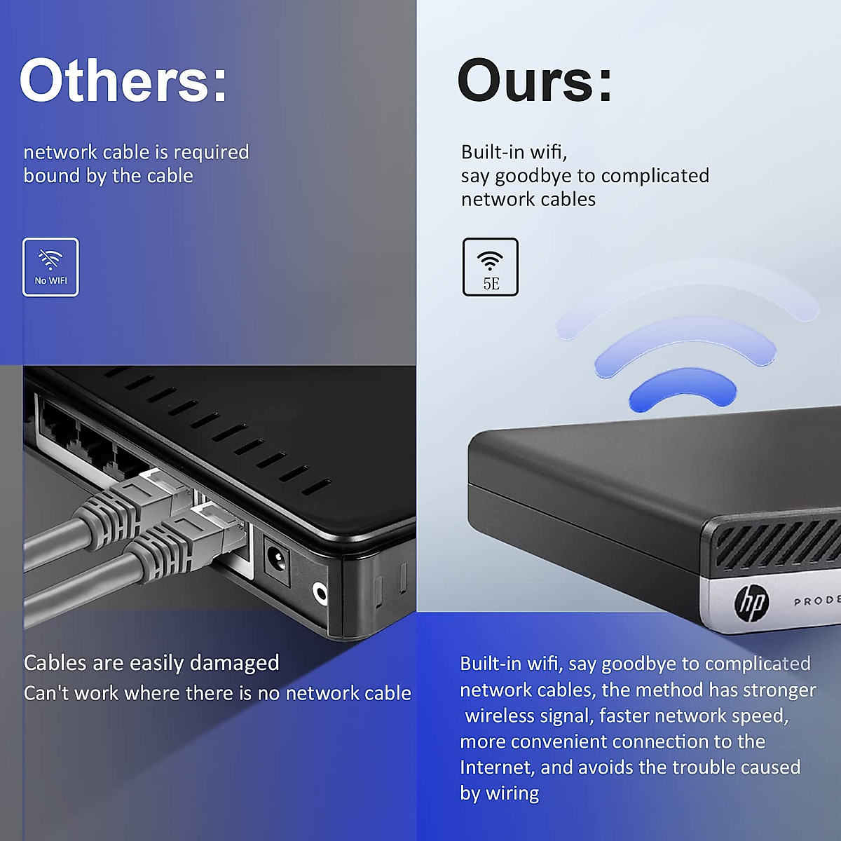 HP ProDesk 400 G3 Mini PC, Intel Core i5-6500T Processor, 16GB DDR4 RAM, 256GB SSD, Windows 10 Pro, WiFi AC1200, Bluetooth, USB 3.0, Display Ports, TJJ Mouse Pad