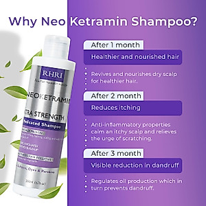 Anti Fungal Shampoo for Men & Women | Anti Dandruff, Medicated, Folliculitis Shampoo for Dry Scalp, Psoriasis, Ringworm | for Itchy, Flaky & Irritated Scalp | No Paraben & Sulphate | w/Dandruff Brush