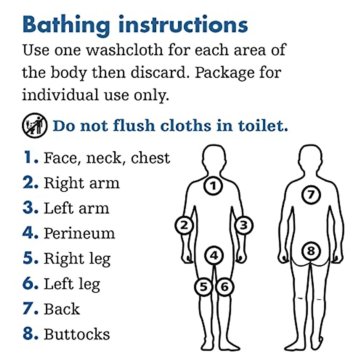 Stryker - Sage Essential Bath Cleansing Washcloths - 30 Packages, 240 Cloths - Fresh Scent, No-Rinse Bathing Wipes, Ultra-Soft and Medium Weight Cloth, Hypoallergenic