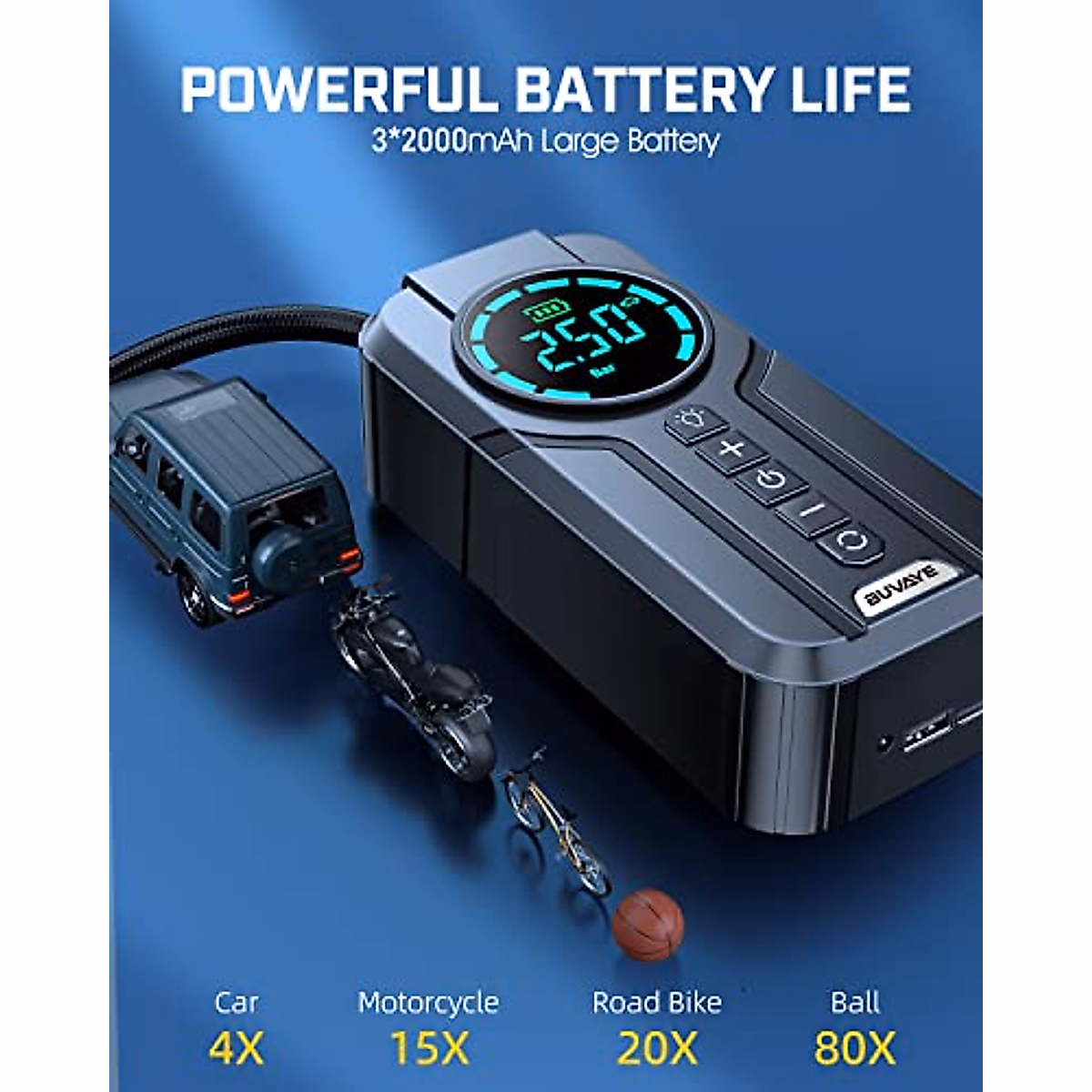 BUVAYE Tire Inflator Portable Air Compressor, 150PSI Fast Tire Inflator & Cordless, Portable Air Compressor For Car Tires, Motorcycles, Bikes, Balls, Air Pump For Car Tires