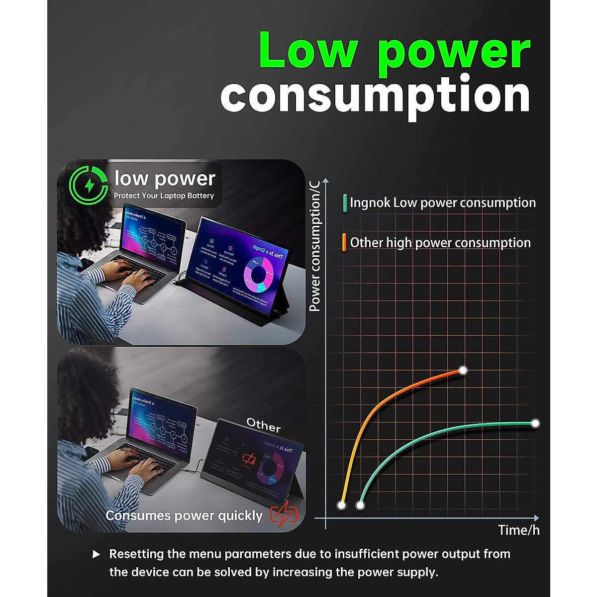 Ingnok 18.5 Inch Portable Monitor, 100% sRGB FHD Laptop Screen Extender USB C HDMI Portable Gaming Monitor w/Smart Cover & Speakers, External Monitor for Laptop Mac PC