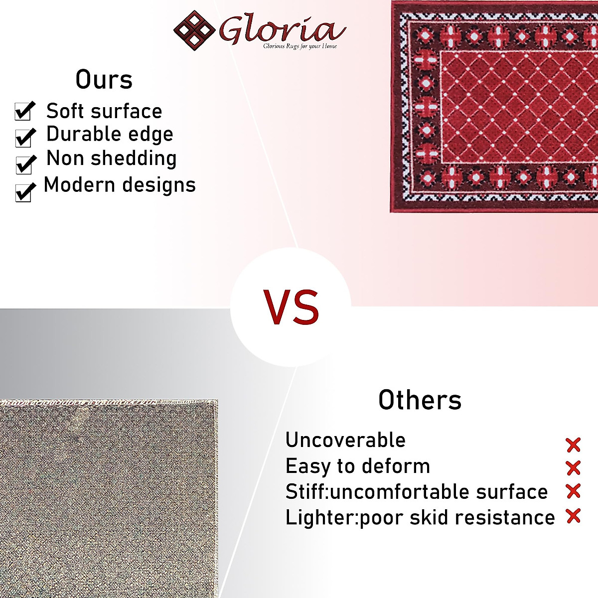 Gloria Non Slip Rubber Back Checkered Design Kitchen Rug Kitchen Runner Kitchen Mat Carpet for Kitchen Anti Slip Stair Treads (Checkered-Red, Runner (23"x84"))