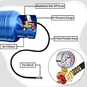 Peryiter Air Tank Repair Kit Including Safety Valve, 0-200 PSI Pressure Gauge and 4 Feet Air Tank Hose Assembly Kit for Portable Carry Tank(3 Pcs)