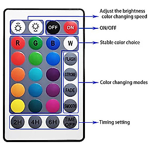 Colored Pond Lights with Timer, RGB Fountain Lights IP68 Waterproof Pond Light, Dimmable Outdoor Landscape Lights for Fish Tank Pond Fountain Garden（1 Lights）