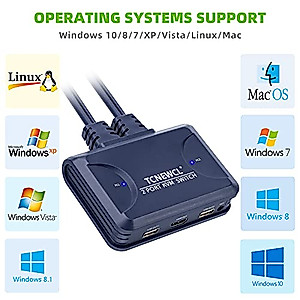4K HDMI KVM Switch 2 Port, Support 4K@30Hz, for 2 Computers Share Mouse Keyboard to 1 HD Monitor, Included 2 HDMI Cables and Wire Desktop Controller