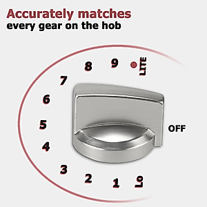 Funmit 5 Pack WB03X25796 Heavy Duty Burner Knob Exact Compatible with General Electric(GE) Stove Range Replaces AP5986232 WB03T10326 PS11721433 B071RXPPGF 4362262 Cooktop, Silver