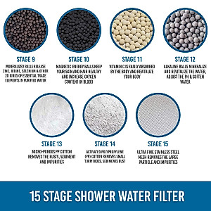 4 Pack 15 Stage Shower Filter Replacement Cartridge, Shower Filter For Hard Water, Universally Compatible With Any Similar Design, Shower Water Softener with High Output
