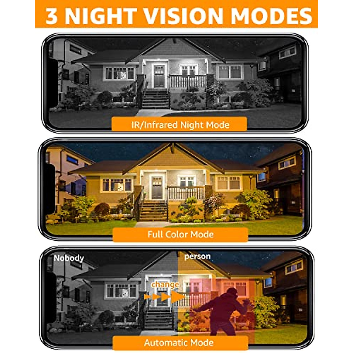 Lybuorze 2K 3MP Light Bulb Security Camera 2 Pack Security Cameras Wireless WiFi Outdoor with Audio Automatic Humanoid Tracking, Full Color Night Vision Phenomenal Cameras for Home Security