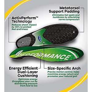 Dr. Scholl's Performance Sized to Fit Running Insoles for Men & Women // Help Prevent Plantar Fasciitis, Shin Splints and Runner’s Knee