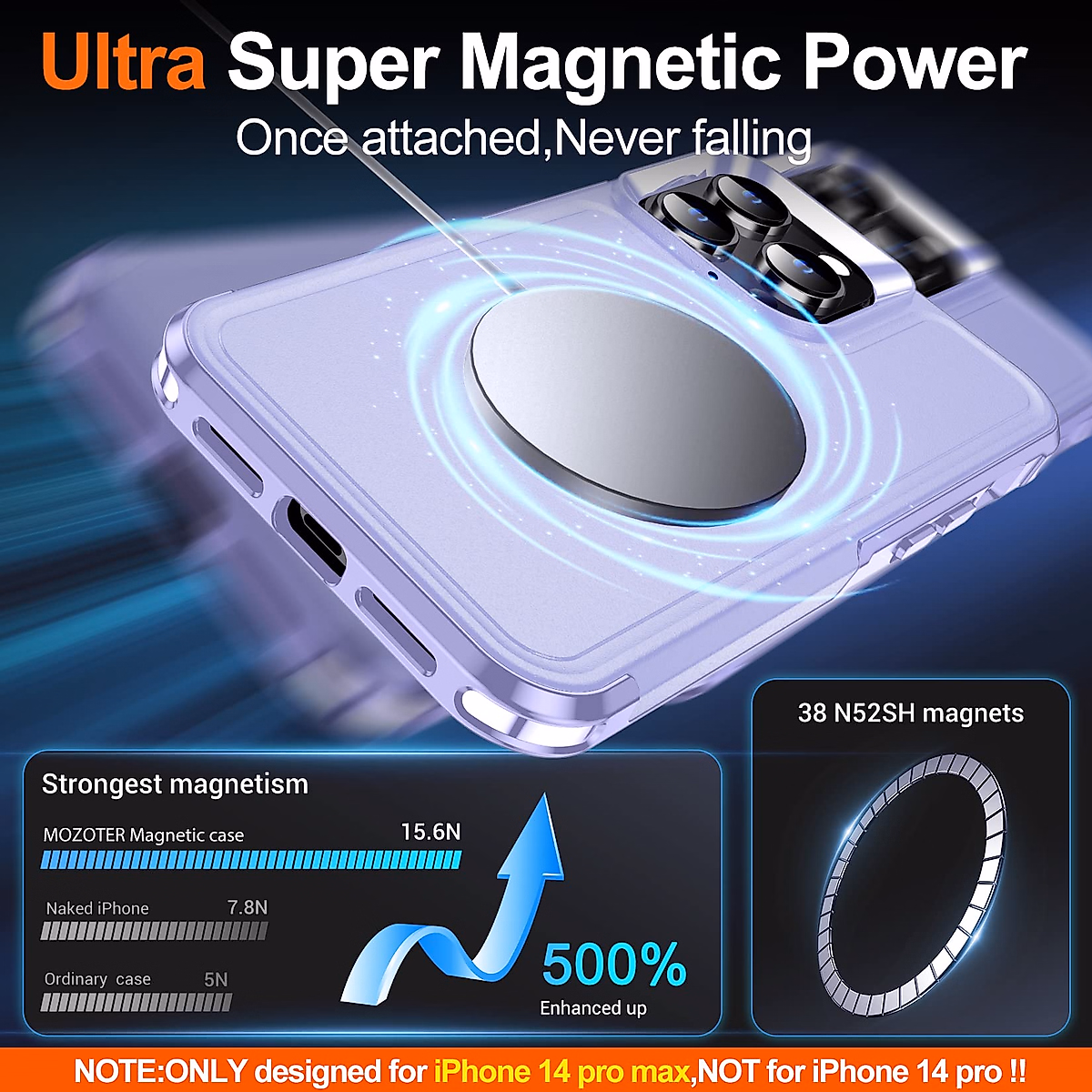 MOZOTER Magnetic Case for iPhone 14 Pro Max Case,[12 FT Shockproof Compatible with Magsafe][2 Pcs Glass Screen Protector+2 Pcs Camera Lens Protector] [Heavy Duty] Phone Case Cover 6.7''-Light Purple