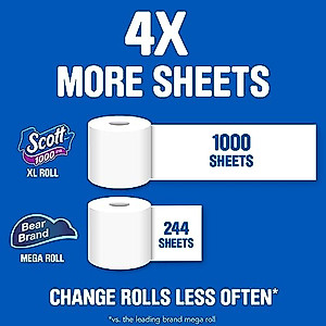 Scott 1000 Toilet Paper, 8 Rolls, Septic-Safe, 1-Ply Toilet Tissue