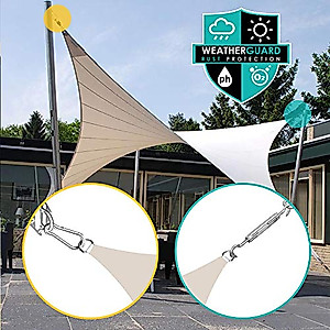 Sun Shade Sail Hardware Kit 5 Inch for Triangle Rectangle Outdoor Sun Shade Sails Installation in Patio Lawn and Garden, Anti-Rust Stainless Steel Sail Shade Hardware Kit of Heavy Duty (40Pcs)