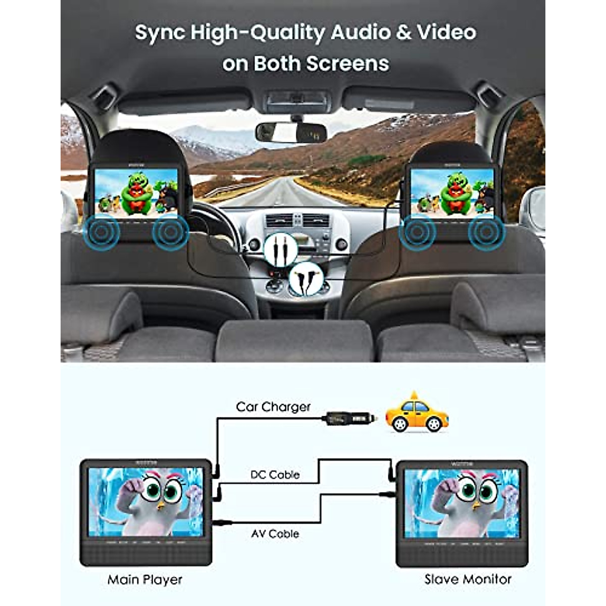 WONNIE 7.5'' Dual Car DVD Player, Portable DVD Player for Car Plays Same Movie, with 5 Hours Rechargeable Battery, Support USB/SD/Sync TV, Regions Free, Last Memory, AV Out & in (1 Player+1 Monitor)