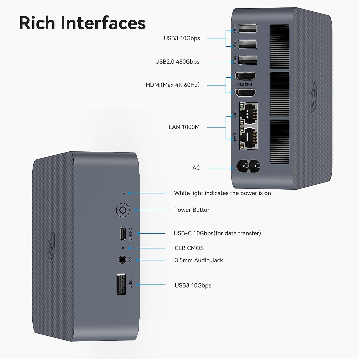 Beelink EQi12 Mini PC, Intel Core 1220P (up to 4.4GHz) 10C/12T, Mini Computer 24GB LPDDR5 5200MHz 500GB PCIe4.0 SSD, Dual HDMI Display 4K 60Hz/WiFi6/BT5.2/HTPC/NPU/AI/Built-in PSU