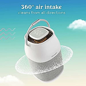 Bionaire True HEPA 360° UV Air Purifier, Home Air Purifier with True HEPA Air Filter