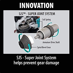 Makita GA5020 5" SJS Angle Grinder, with AC/DC Switch, Blue