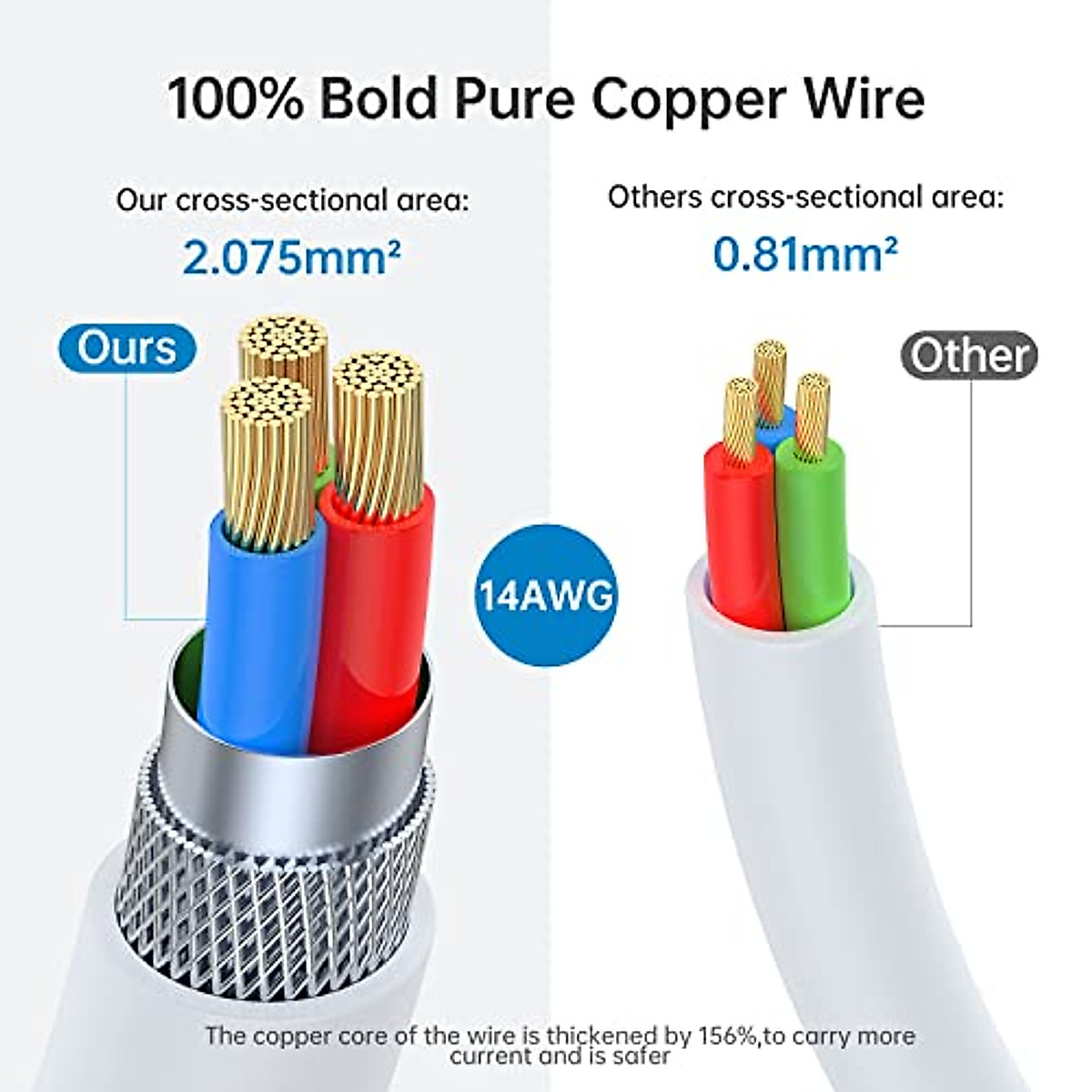 Power Strip Tower with USB C Ports 1875W/15A Surge Protector Tower with 12 AC Outlet and 3 USB Ports Charging Station for Home Office