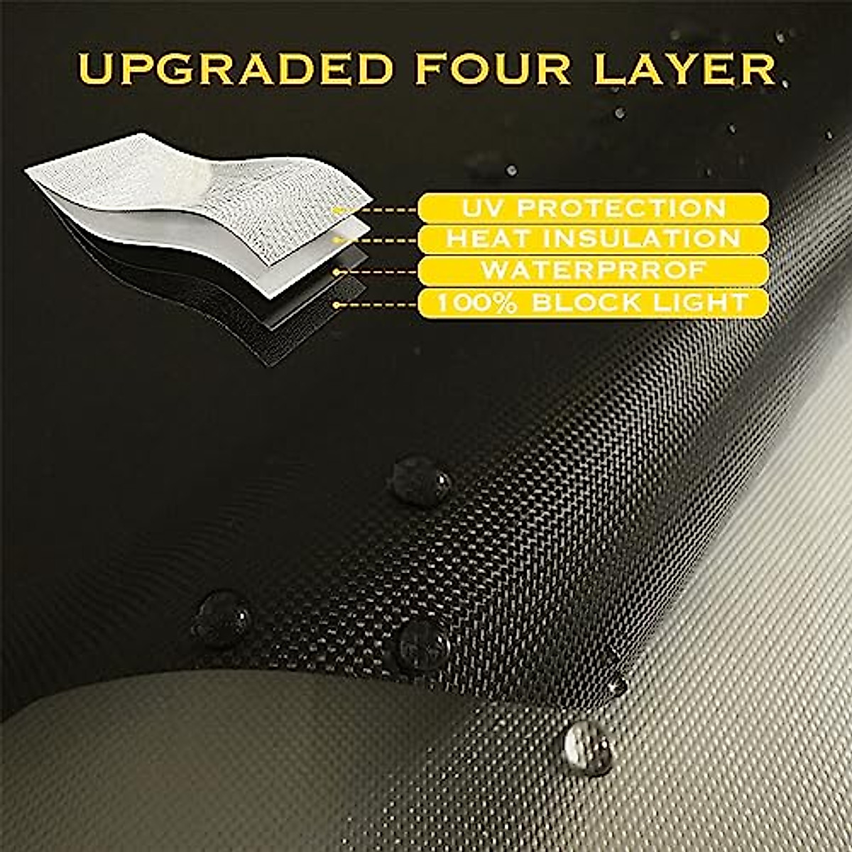 Portable Blackout Curtains, Blackout Shades with 30 Pairs of Velcro and 15 Pieces of Invisible Adhesive,100% Blackout Material Blackout Blinds for Baby Nursery, Bedroom or Travel Use(79" x 57")