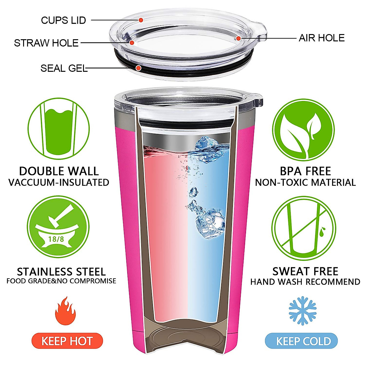 Fufendio Mothers Day Gifts for Mom from Daughter - Funny Best Mom Birthday Gifts from Son, Kids - Tumbler Mug Cup