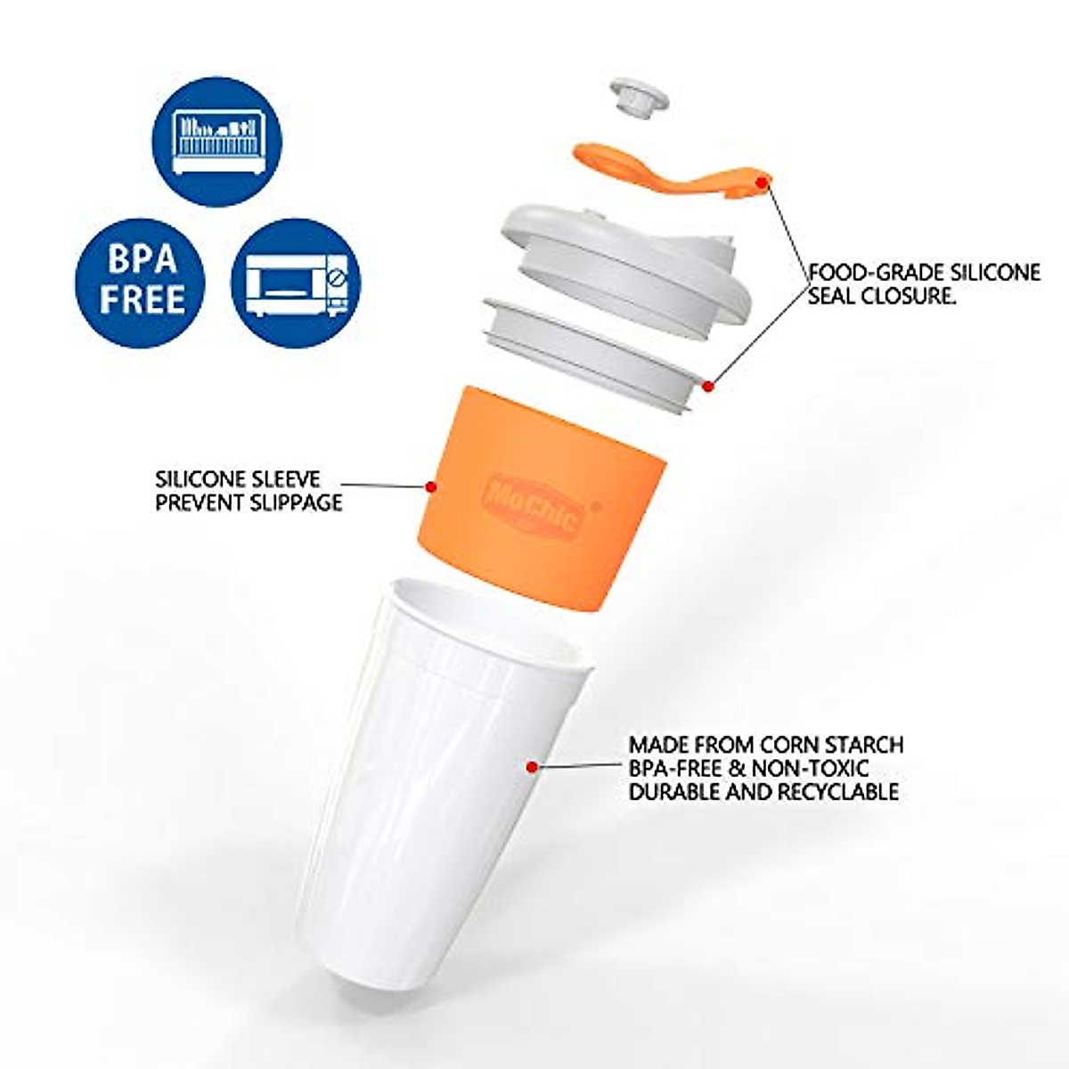 MOCHIC CUP Reusable Coffee Cup with Lid Portable Travel Mug with Non-Slip Sleeve BPA Free Dishwasher and Microwave Safe Friendly Coffee Mug (Orange,16oz)