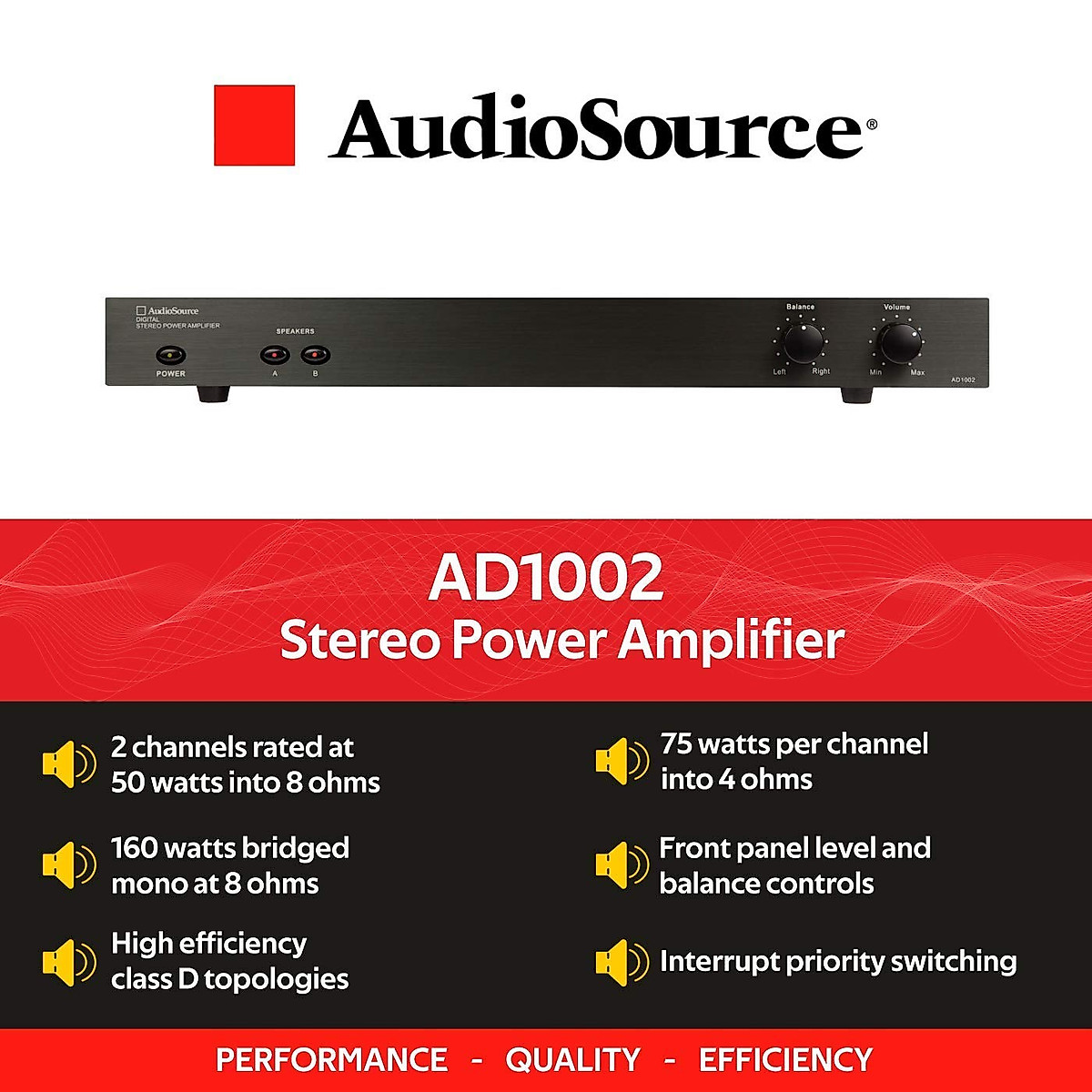 AudioSource Digital Amplifier, 2 Channel Stereo Power D Amplifier AD1002 for Home Sound Systems
