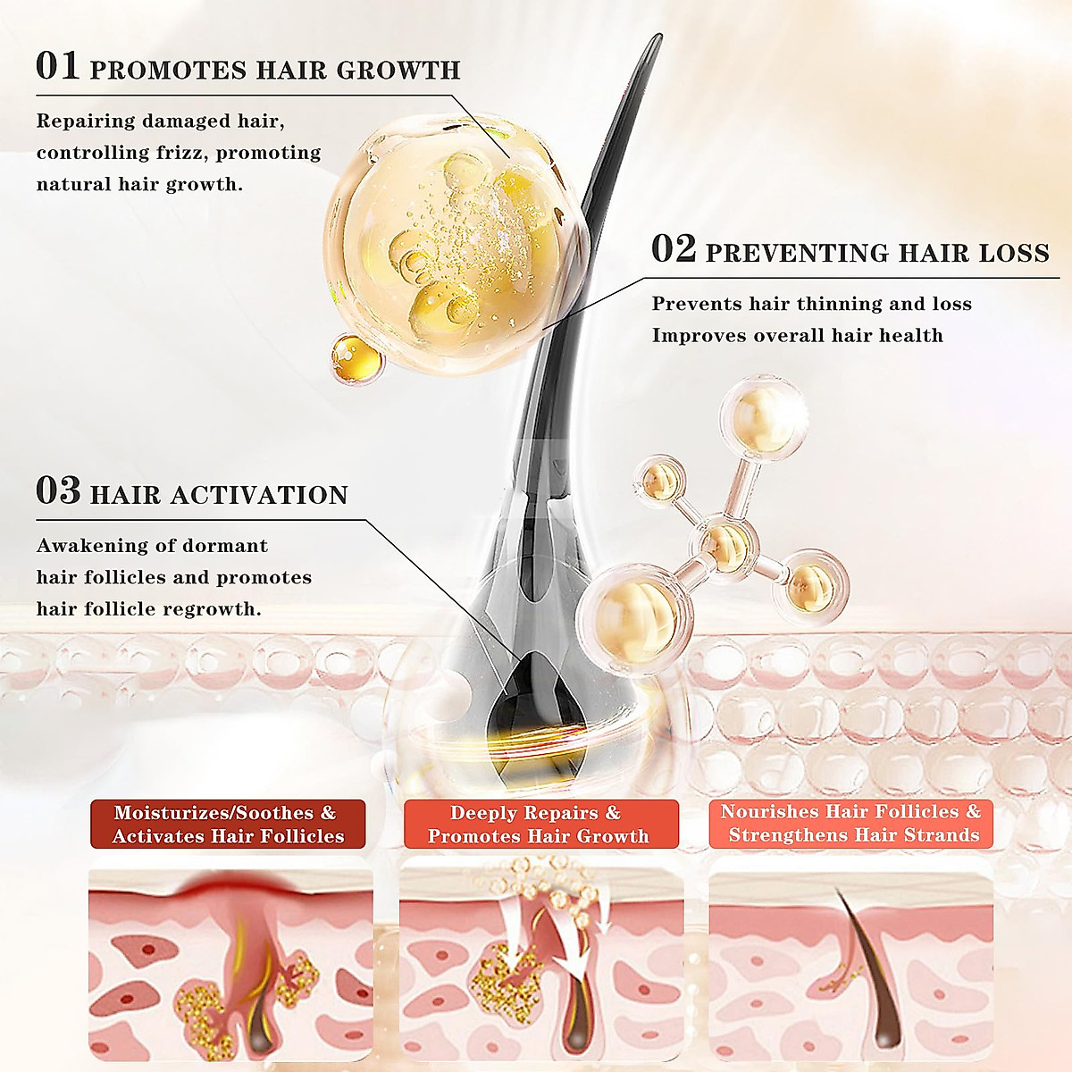 Hair Growth Oil - Rice Water For Hair Growth For Women & Men, Hair Loss Treatments, Serum For Thicker Longer Fuller Healthier Hair, Biotin & Castor Oil & Rosemary Oil 50ml