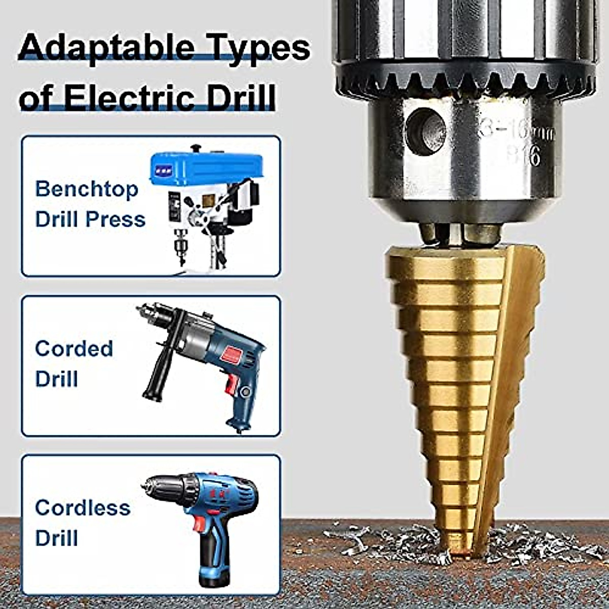 Reeson Step Drill Bits 5pcs 50 Sizes Unibit High Speed Steel Titanium Coated Double Cutting Blades for Sheet Metal Hole Drilling Cutting with Automatic Center Punch
