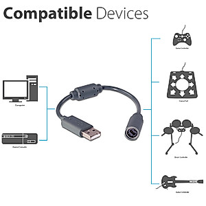 Fosmon 2X Replacement Dongle USB Breakaway Cables for Xbox 360 Wired Controllers - Dark Gray (2 Pack)