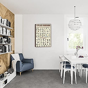 Dinosaur Poster Types Of Dinosaur Poster Triassic, Jurassic and Cretaceous Framed 16x12inch