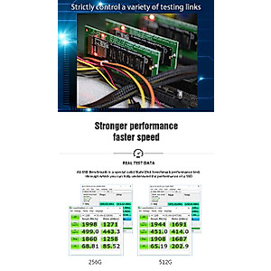 Wicgtyp 1TB M.2 SSD PCIe NVME for Mac SSD M2 NVMe SSD Hard Drive Gen3x4 SSD 1TB for MacBook Air/MacBook Pro