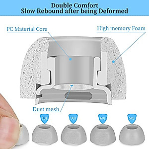 Pious Premium Memory Foam Tips for AirPods Pro, No Silicone Ear Tip Pain, Fit in The Charging Case, Noise-Reducing in-Ear Ear Caps Accessories, 3 Pairs (Assorted Sizes S/M/L), Grey