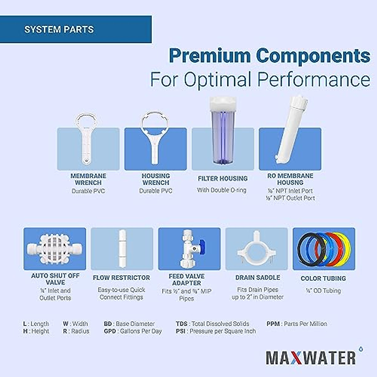 Max Water 5 Stage 100 GPD (Gallon Per Day) RO (Reverse Osmosis) Standard Water Filtration System for Heavy Duty - Under-Sink/Wall Mount - Model: RO-5C2