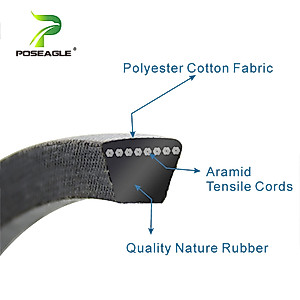 POSEAGLE 2 PCS 75-9010 Drive Belt 3/8x29 inch Replaces Toro 75-9010 Toro Belt, Toro Belt 75-9010, Oregon 75-225, 265-838, Rotary 12687, Toro Powerlite Belt for Toro CCR Powerlite Snow Blowers