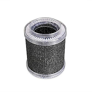 Kiki Pure A1 HEPA Air Purifier - Replacement Filter…