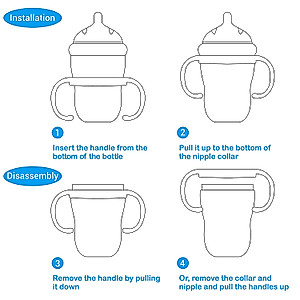 Sippy Cup Soft Spout Transitional Nipple Kit for Comotomo Baby Bottles, 5 oz and 8 oz