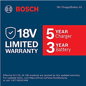 BOSCH GXS18V-12N14 18V Starter Kit with (1) CORE18V® 8 Ah High Power Battery and (1) Fast Battery Charger