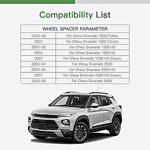 SCITOO Exterior Mirror Replacement Glass Driver Left Side Power Heated Signal fit for 2003-2007 for Chevy Silverado Suburban for GMC Sierra Yukon Replacement Tow Mirror