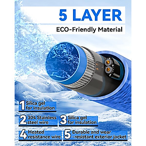 YIZBAP 15FT RV Heated Drinking Water Hose for 5/8" Inner Diameter, Freeze Protection Down to -20°F/-28°C with Energy Saving Thermostat, Includes 3/4" Adapter