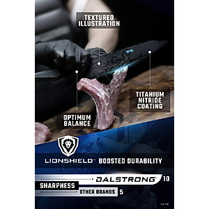 Dalstrong Knife Set-2pc-BATMAN™ DC Licensed SBS Edition-8" Chef Knife 3.75" Paring Knife-7Cr17MoV Steel-Giftable Black Titanium Kitchen Knife-DC Batman Set-G10 Handle-Sheath-Comic Figures