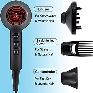 Infrared Hair Dryer, Professional Salon Negative Ionic Blow Dryers for Fast Drying, Pro Ion Quiet Hairdryer with Diffuser & Concentrator & Comb