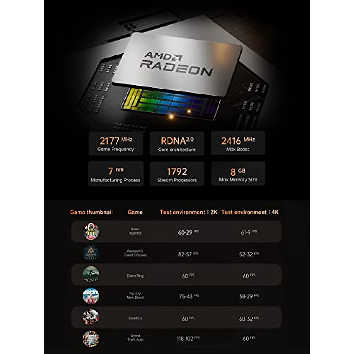 MINISFORUM Neptune HX99G Mini PC AMD Ryzen 9 6900HX 32GB DDR5 1TB SSD AMD Radeon RX 6600M Mini Gaming PC Wi-Fi 6E/BT5.2, 2xHDMI, 2X USB4 Port, 2X Slot PCIe/Sata SSD, 5X USB3.2 Port