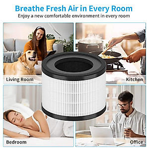SAKEGDY AP-S0610L True HEPA Replacement Filter Compatible with MOOKA AP-S0610L Air Cleaner Purifier Filter, 3-in-1 H13 True HEPA Air Filter Replacement, 2 Pack