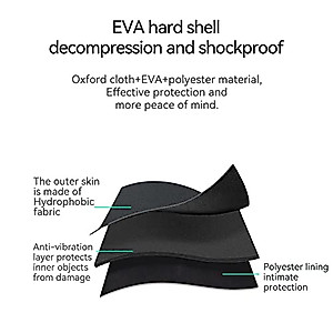 Case for Vive Focus 3, All-in-one Hard Travel Carrying Case Portable Storage Bag for HTC Vive Focus 3 Virtual Reality Headset and Accessories