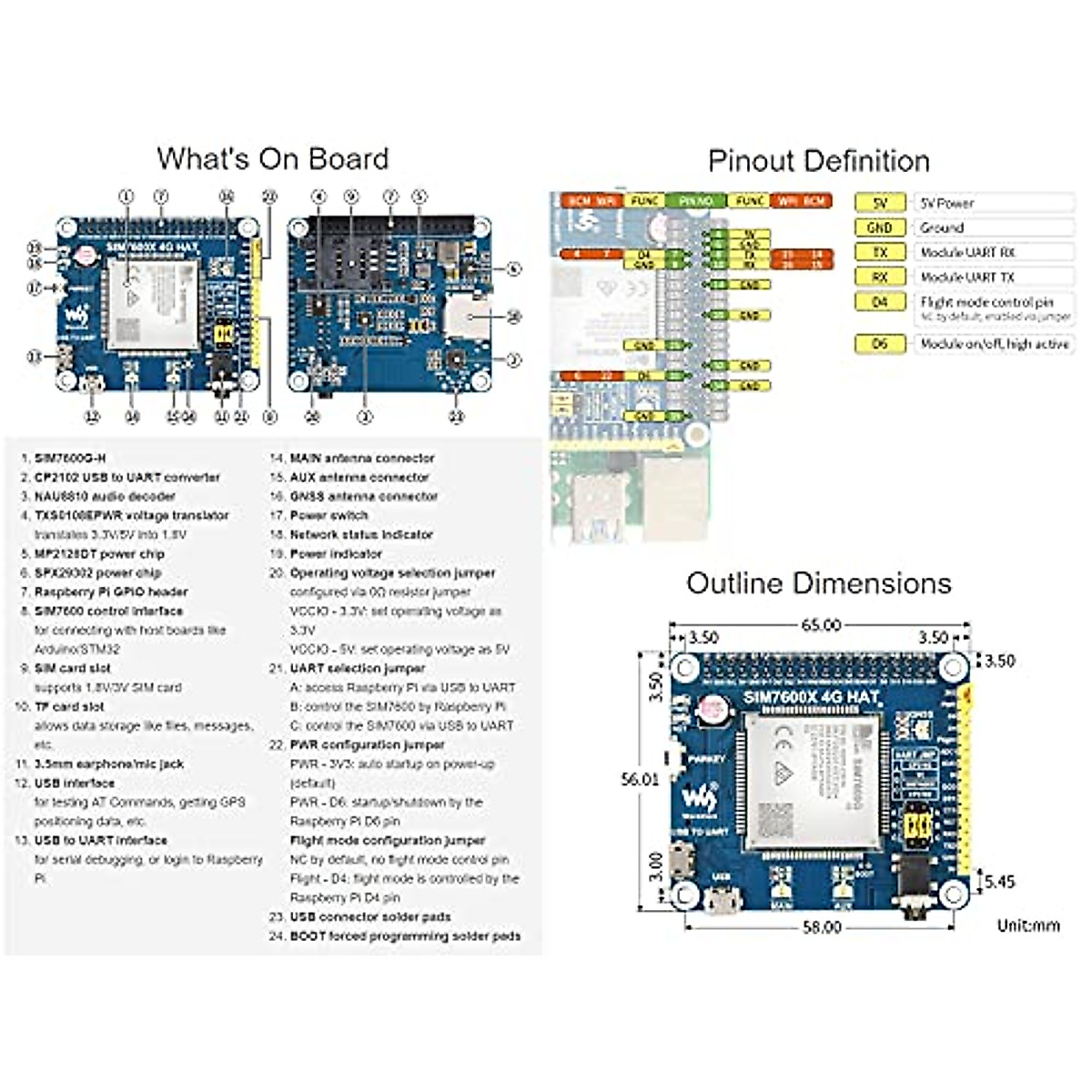 Waveshare 4G/3G/2G/GSM/GPRS/GNSS HAT for Raspberry Pi Based on SIM7600G-H Supports LTE CAT4 up to 150Mbps for Downlink Data Transfer