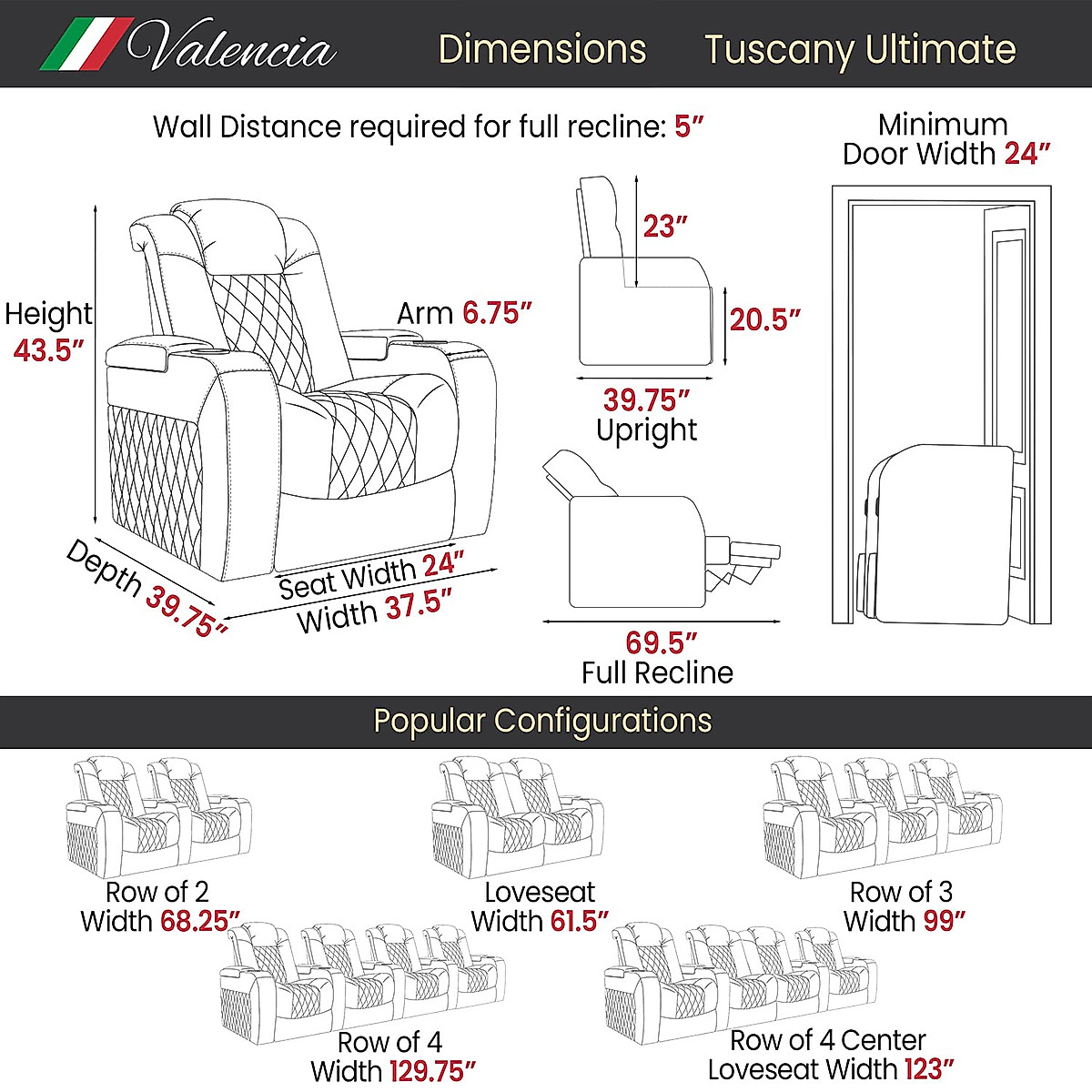 Valencia Tuscany Ultimate Luxury Edition Semi-Aniline Italian Nappa Leather 20000 Power Recline Power Lumbar Support Power Headrest Memory Control RGB Lighting (Row of 4 Loveseat Center Onyx)