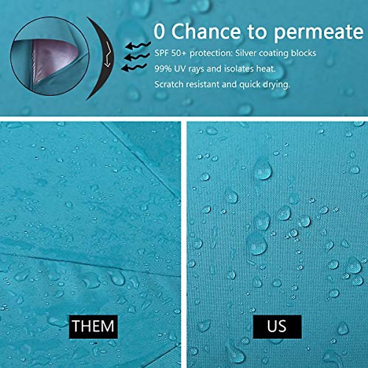 G4Free 68 inch Oversize Windproof Automatic Open Golf umbrella Double Canopy Vented Waterproof Large UV Sun Protection Stick Umbrellas (Sky Blue)